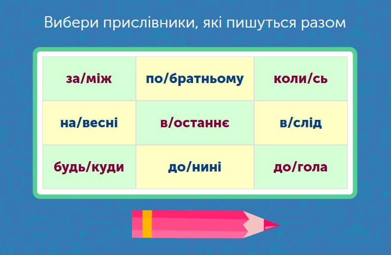 Українська мова для 9 класу завдання та тести онлайн Learning Ua Правопис прислівників